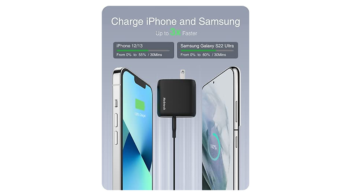 Nekteck 65W GaN USB-C Foldable Charger with 6.6ft Cable