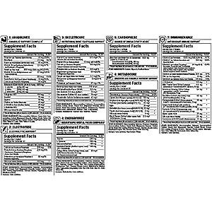 ALLMAX Nutrition Vitastack, Vitamin & Nutrient Stack Packs, 30 Pack