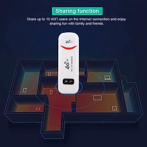 Yoidesu 4G LTE USB Modem,100Mbps Mobile Router,Network Hotspot,3G 4G Modem,Router,Support LTE B1/B3/B7/B8/B20 SIM/USIM FDD,WCDMA,TF Slot up to 32GB,Portable