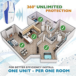 RX-4, Ultrasonic Pest Repeller - Electronic & Ultrasound, Indoor Plug-in Repellent - Get rid of - Rodents, Mice, Squirrels, Bats, Insects, Bed Bugs, Ants, Fleas, Spiders, Roaches (Dark Blue, 2Pack)