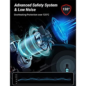 Car Tire Inflator, 12V DC Air Compressor w/ 3 LED Light Modes - Blue