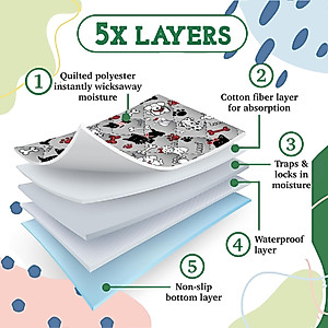 Washable Pee Pads for Dogs, Reusable Pee Pads for Dogs, Washable Puppy Pads, Dog Pee Pads Washable, Whelping Pad, Reusable Puppy Pads, Waterproof Dog Mat for All Breeds, Dog Pee Mat by Caldwell's