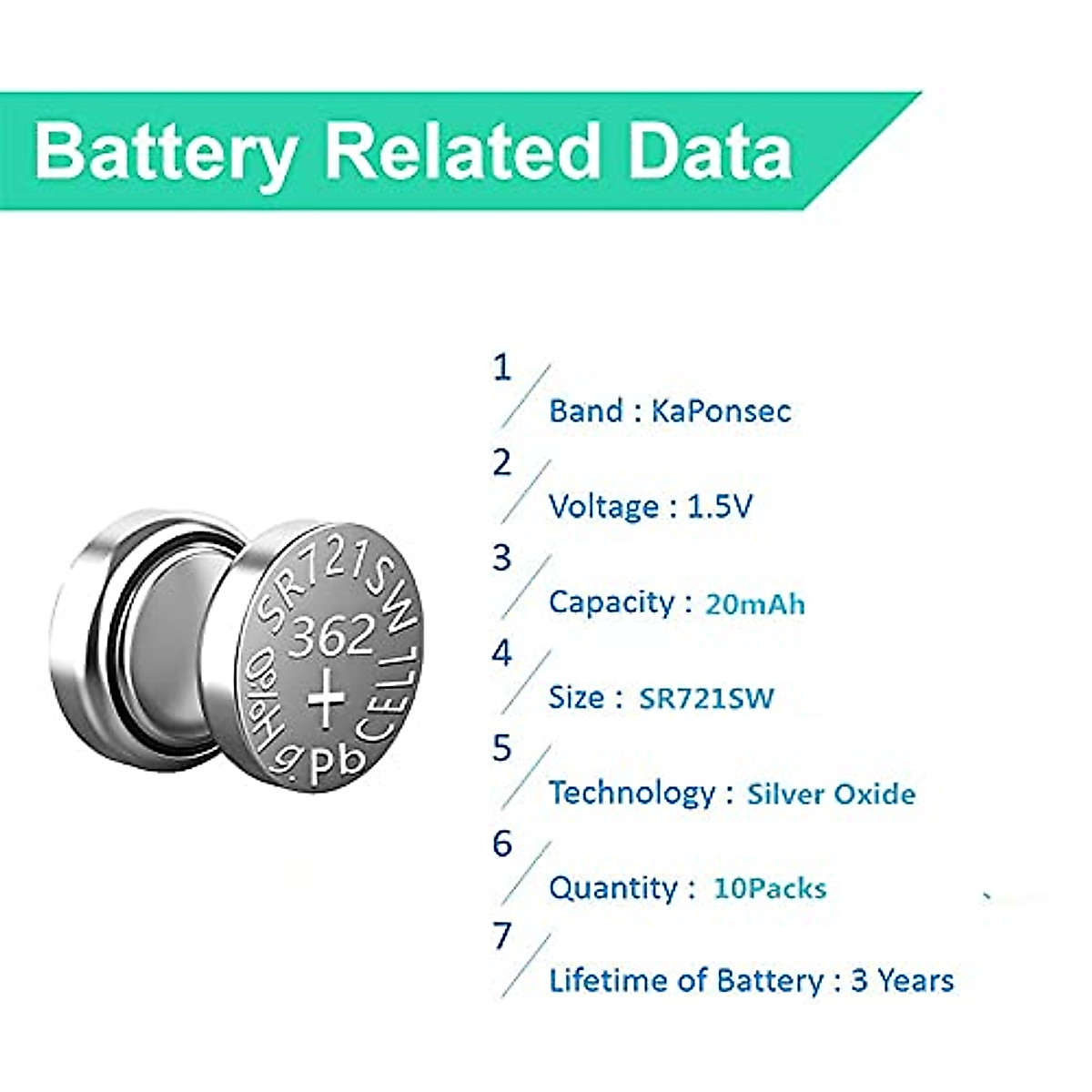 KaPonsec SR721SW 362 361 1.55v Watch Battery 10 Count (Pack of 1)