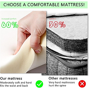 Full Size Mattress, 8 inch Sleep Gel Memory Foam Mattress, Medium Firm Feel Mattress Bed in a Box for Cooler Sleep Supportive & Pressure Relief, Ergonomic Mattress, CertiPUR-US Certified (Full)