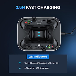 NEWDERY Controller Charger Station for Xbox, 2x1100mAh Rechargeable Battery Packs for Xbox One/Series X|S Controller, Fast Charging Dock with 4 Battery Covers