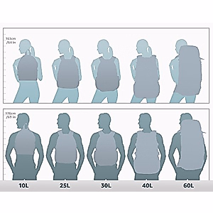 Lowepro RidgeLine BP 250 AW - A 24L Daypack with Dedicated Device Storage for a 15" Laptop and 10" Tablet