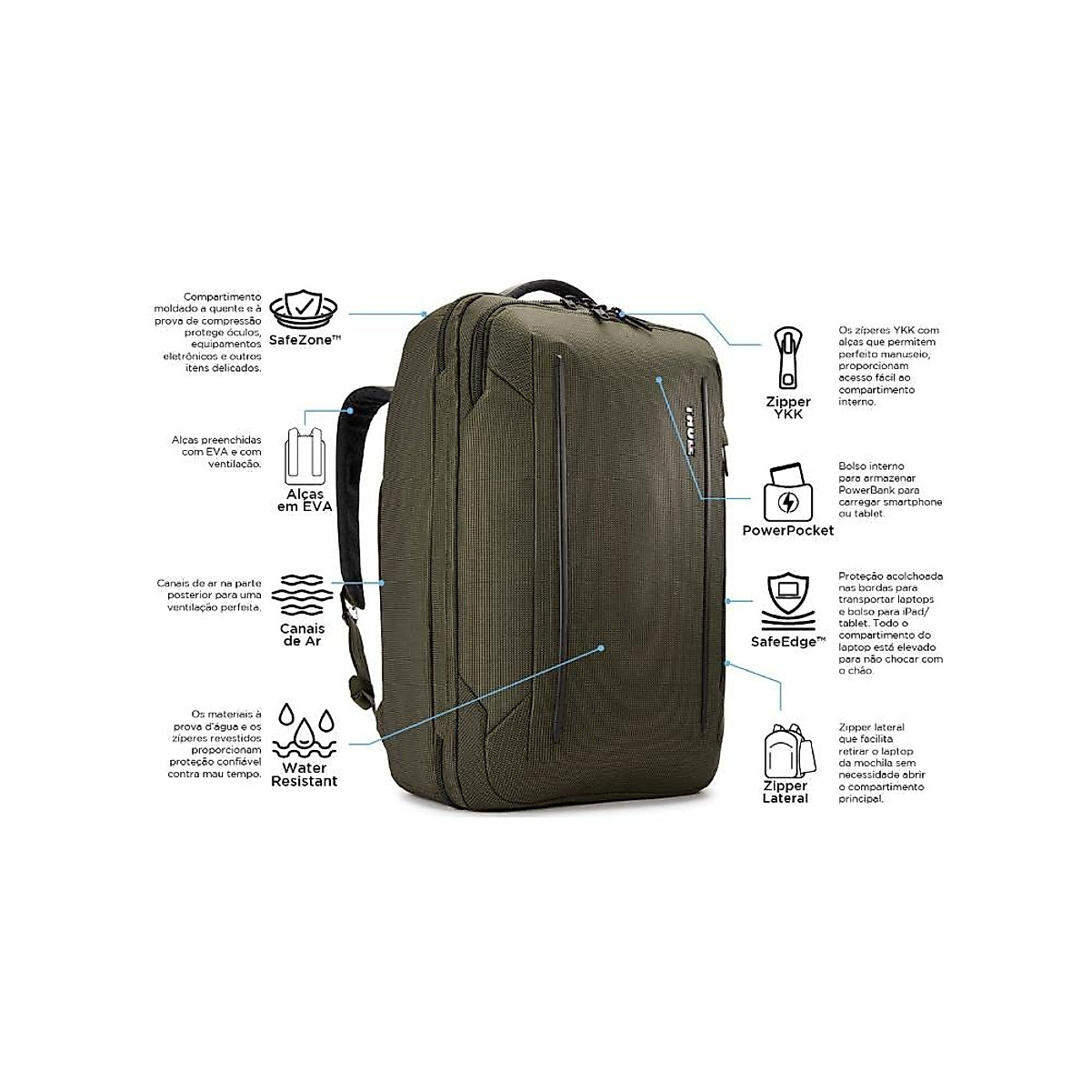 Thule Crossover 2 Convertible Carry On