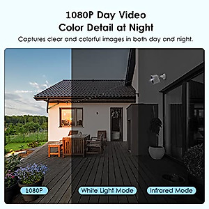 GMK [2023 Upgraded Version] Security Cameras Wireless Outdoor 1080P Battery Powered WiFi Cameras Color Night Vision 2-Way Audio AI Motion Detection for Home Security with Cloud/SD IP65 Weatherproof