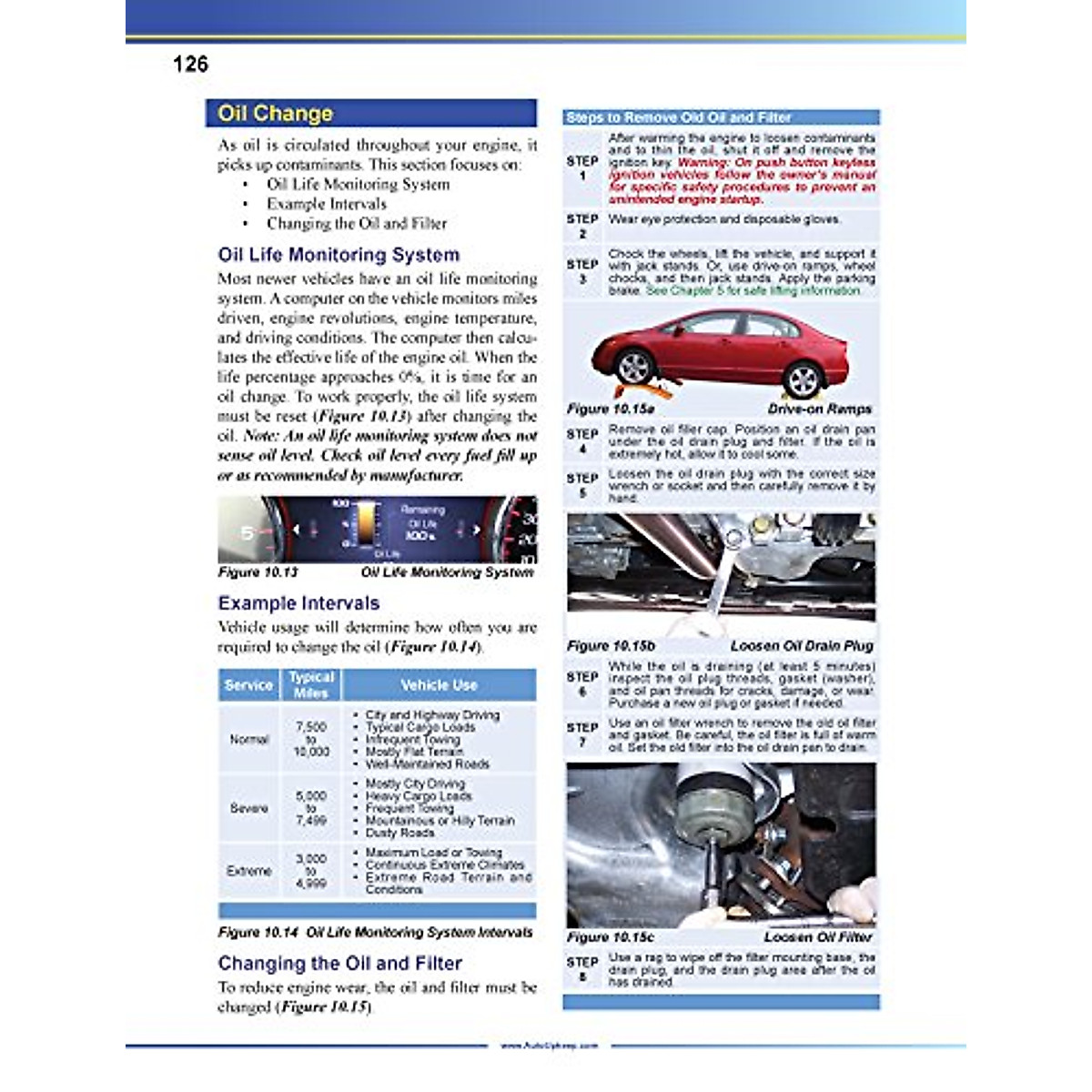 Auto Upkeep: Maintenance, Light Repair, Auto Ownership, and How Cars Work