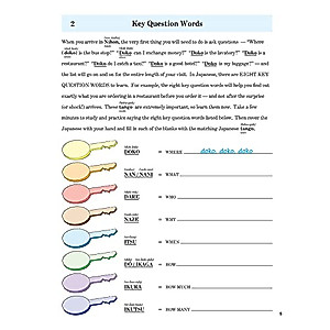 JAPANESE in 10 minutes a day