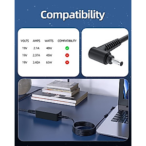 AC Charger Fit for Samsung Series 9 NP900X3E NP900X3B NP900X3C NP900X4B NP900X4D NP900X4C NP900X1A NP900X1B NP900X3A NP900X3D Power Adapter Supply Cord