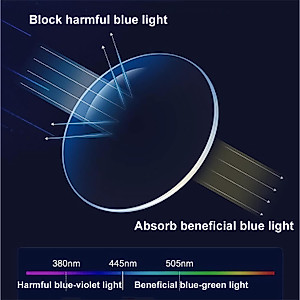 CVVTSPE 4-Pack Reading Glasses Anti-Blue Light Anti-Fatigue, Unisex, Anti-UV/Anti-Glare Filtering Lightweight Reader