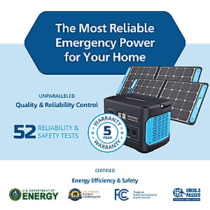 (Set of 2) Geneverse 1002Wh Portable Power Stations: 2X HomePower ONEs, Each With 8 Outlets (3X 1000W AC Outlets). Quiet, Indoor-Safe Backup Battery Power Generators For Home Devices WAREHOUSE DIRECT