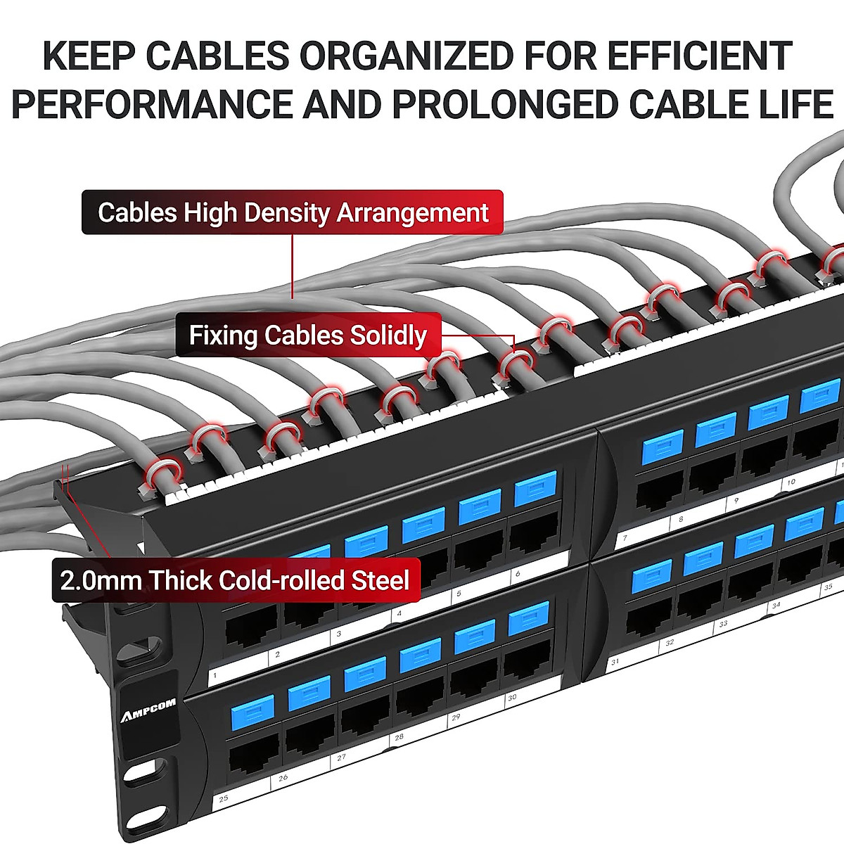 AMPCOM CAT6 48 Ports Patch Panel, Rack Mount - 2U, 19 inch, RJ45 Ethernet 568A 568B, 50u Gold Plated, with Rear Cable Management Bar