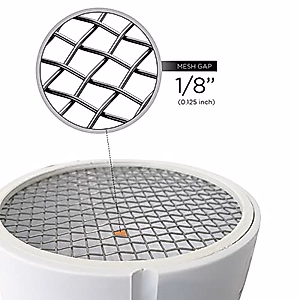Raven R1508 Termination Cap Vent Cover Mesh Screen, Round Furnace PVC Pipe Stainless Steel Roof Vent Cap, Drain Screen 2" Inner & 2-3/8" Outer Diameter