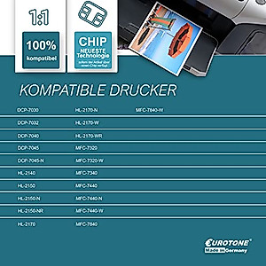 Eurotone 2X XXL Refill Toner for Brother MFC 7320 7340 7440 7840 W N Fills TN2120