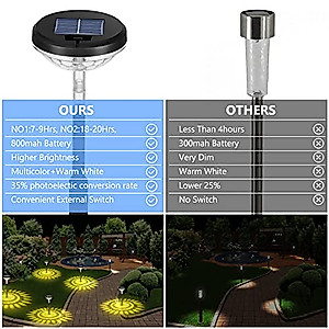 Solar Pathway Lights 4 Pack, Solar Path Lights Outdoor Waterproof Super Bright Up to 12Hrs, Auto On/Off, Warm/Cold White, Low Voltage Landscape Lights for Garden Yard Driveway Walkway Sidewalk Lawn