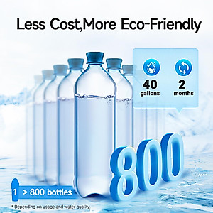 PUREPLUS CRF950Z Pitcher Water Filter Replacement for Pur PPF900Z, PPF951K, PPT700W, CR-1100C, DS-1800Z, CR-6000C, PPT711W, PPT711, PPT710W, PPT111W, PPT111R and All PUR Pitchers and Dispensers,6PACK