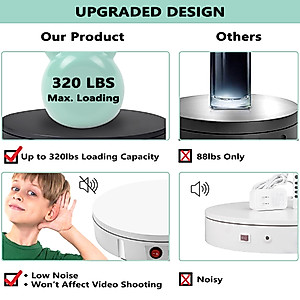 Prolee 360 Degree Rotating Turntable 12 Inch, 320lbs Capacity for Photography, Heavy Duty, Automatic Remote Control Display Platform with 5 Colour Surface Covers and Carry Bag