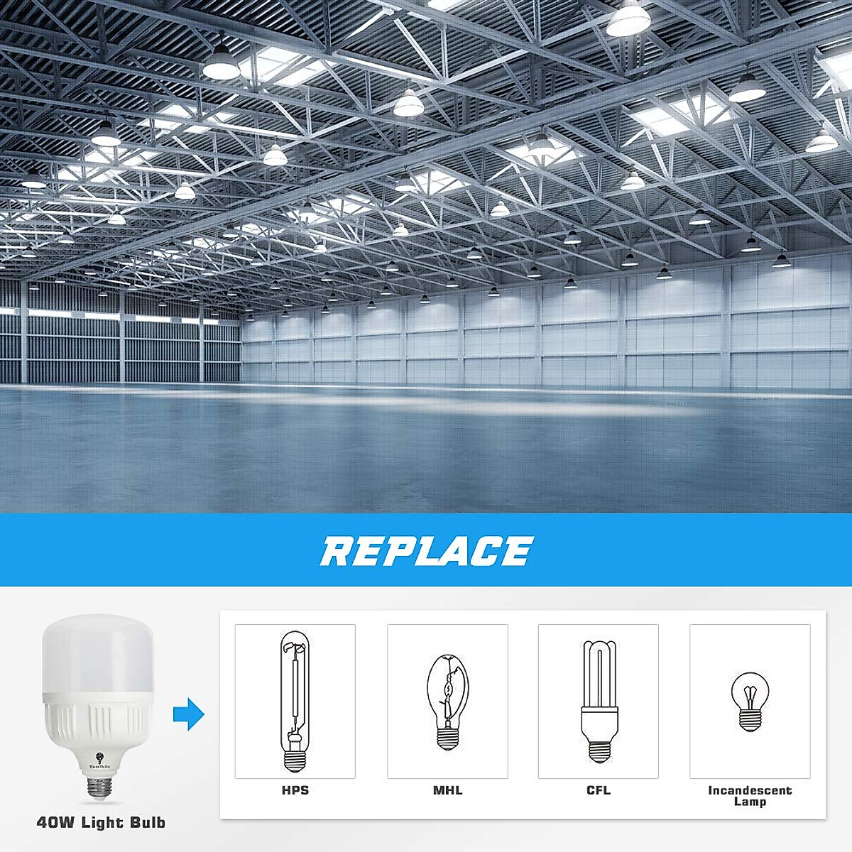 2 Pack BlueX 300W Bulb - 350W Bulb Equivalent, 40W LED Corn Light Bulb Cool White 5000K E26 Base 4000 Lumens 300 Watt Light Bulb, High Watt Commercial