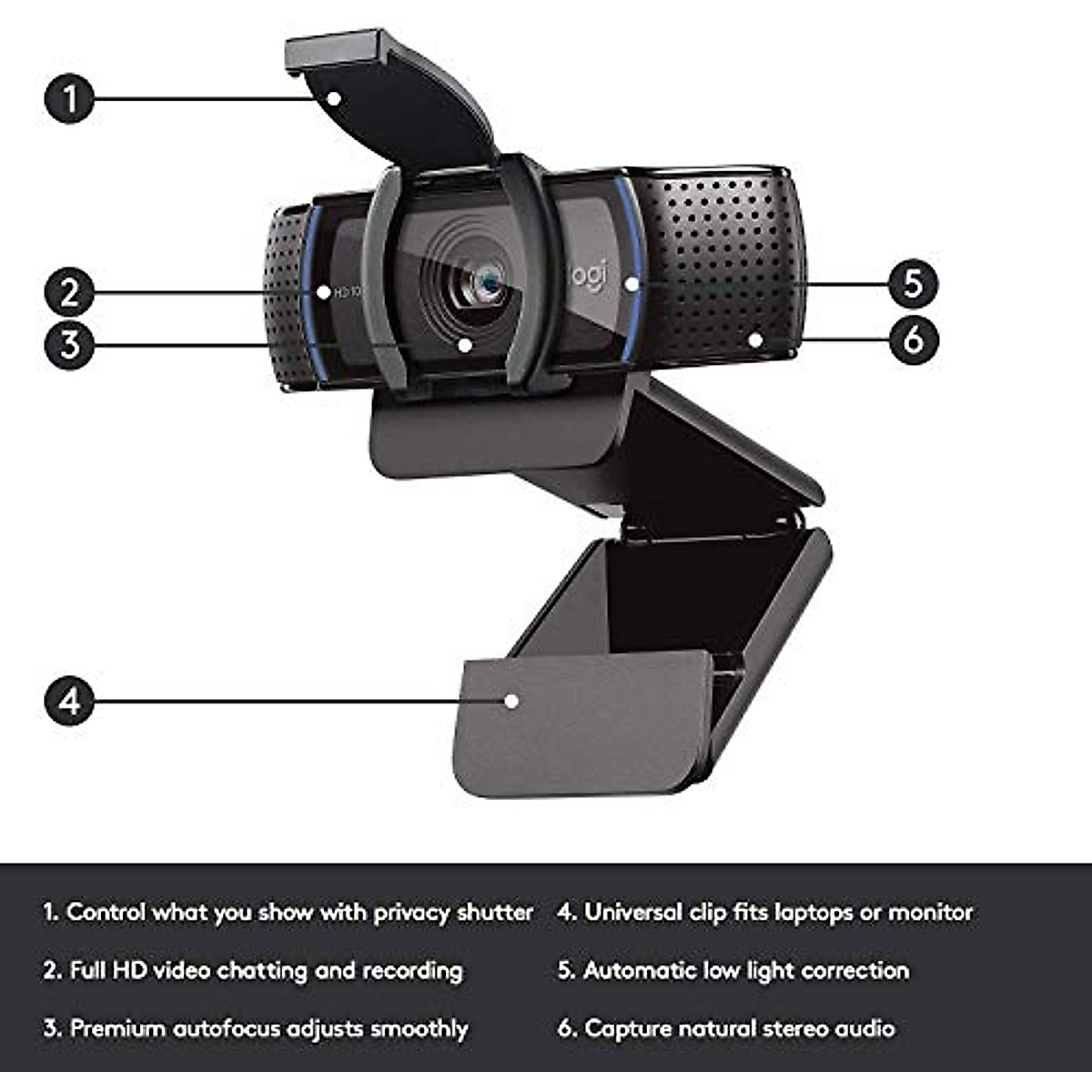 Logitech Webcam C920S HD Pro with Privacy Shutter - 1080p Streaming Widescreen Video Camera - Built in Microphone for Recording