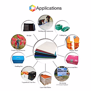 Corrugated Plastic 4mm Boards - 18"x12" (10 Sheets) … (Black)