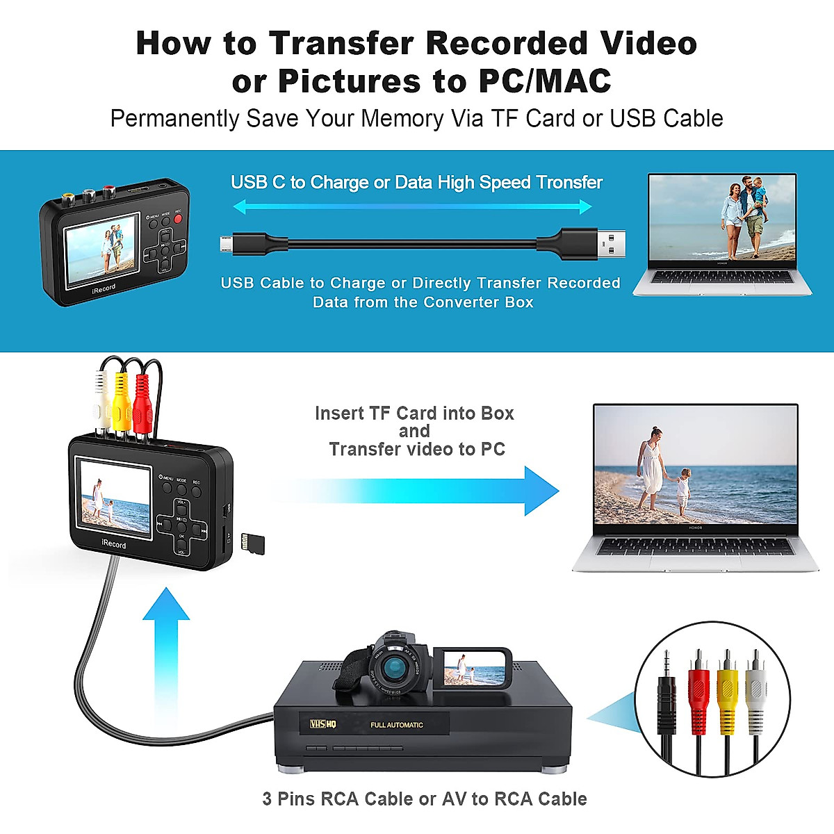 DIGITNOW Video to Digital Converter, VHS to Digital Converter to Capture Video from VCR's, VHS Tapes, Hi8, Camcorder, DVD, TV Box and Gaming Systems