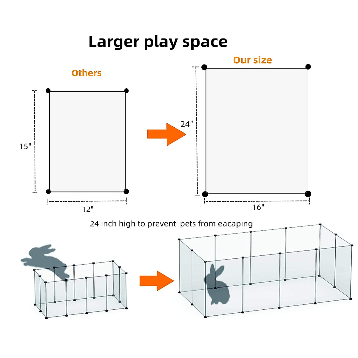 Pet Playpen,24 Inch Tall Puppy Playpen Portable Small Animals Playpen, Pet Fence Yard Fence for Puppy,Bunny,Guinea Pigs,Ferrets,Mice,Hamsters,Hedgehogs,Turtles