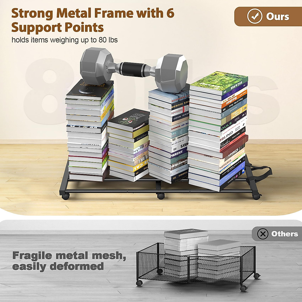 Mr IRONSTONE Lengthened Under Bed Storage with 6 Wheels, Rolling Underbed Storage with Handle, Metal Under the Bed Storage with High Load Capacity Up to 80LBS (2 Pack (36.42"x16.73"x2.36"))