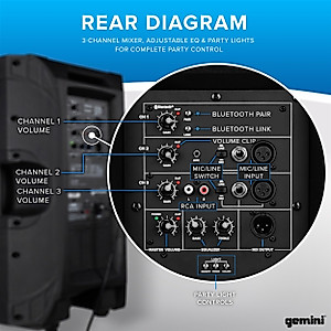 Gemini Sound GD-L115BT Powered LED Lit 1000W 2-Way Linkable Bluetooth PA Speaker with 3 Channel Mixer