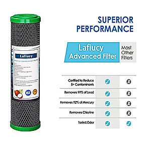 Lafiucy 5 Micron 10"x2.5" Coconut Shell Activated Carbon Water Filter, CTO,4 Pack,Compatible with Home Under-Sink & Countertop Filtration System