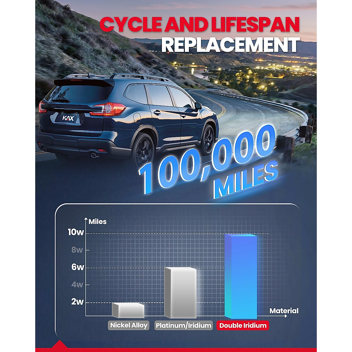 KAX IFR6T11 Iridium Spark Plug 4589,Double Iridium Spark Plugs 6 Pack Fit for Camry,RAV-4,Tundra,tC,RX330,RX300,Highlander,xB,Sienna,ES330,ES300,GX470,Avalon,LS430,Miata,4Runner,SC430,Miata,4Runner
