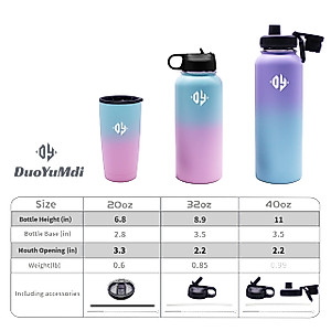 DY DuoYuMdi 32oz Vacuum insulation Stainless Steel Water Flask Straw Lid Keeps Hot and Cold 12 Hour Very Suitable for Outdoor Sports, Fitness(blue powder).