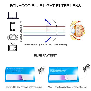 FONHCOO Blue Light Blocking Glasses 2 Pack Clip on for Women & Men - Clips On Your Prescription or Reading Glasses Lightweight Rimless Frameless Anti-Glare, Anti-Fatigue