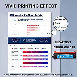 2 Pack Cyan Compatible TN210 TN-210 Toner Cartridge Replacement for Brother HL-8370 3045CN 3075CW DCP-9010CN MFC-9120CN 9320CN/CW 9325CW Series Printer - by TECHNETIUMINK