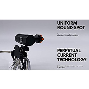 Novae Wireless Mini | Dental & Surgical LED Loupe Headlight