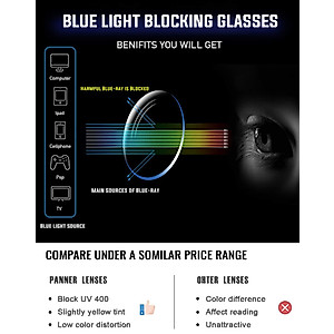 PANNER Oversized Blue Light Blocker Glasses for Women Square Computer Eyeglasses Reduce Eye Strain