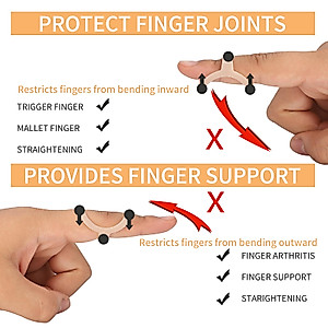 CAGSIG Oval Finger Splints, 5PCS Oval Trigger Finger Splint for Trigger/Mallet/Arthritis/Straightening, Trigger Finger Brace for Thumb Middle Pinky or Ring Finger -Size 6,7,8,9,10