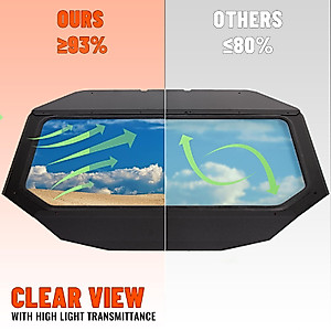ECOTRIC Full Glass Windshield + Sun Visor Compatible With 2017 2018 2019 2020 2021 2022 2023 Can Am X3 Maverick all models, Tough & Durability