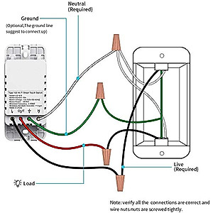 Smart Light Switch, Alexa Smart Double Switch, Smart Light Switch 2 Gang with Timing Schedule and Remote Control, Neutral Wire Needed, Compatible with Alexa and Google Home, Single Pole (2Pack)