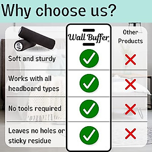 Headboard Stoppers for Wall - Soft Bed Stabilizer against Wall with NO Screws or Holes - Simple Wall Protector Anti Shake Headboard Fix - Noise Free Bed Frame Furniture Bumper - 2 Pack USA Wall Buffer