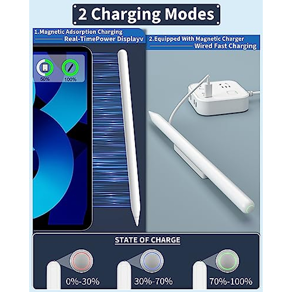 Minibesky iPad Pencil 2nd Generation with Magnetic Wireless Charging,With Apple Pencil Magnetic Charger,Compatible with iPad 6/7/8/9/10,iPad Pro 11 in 1/2/3/4,iPad Pro 12.9 in 3-6th,iPad Air,iPad Mini