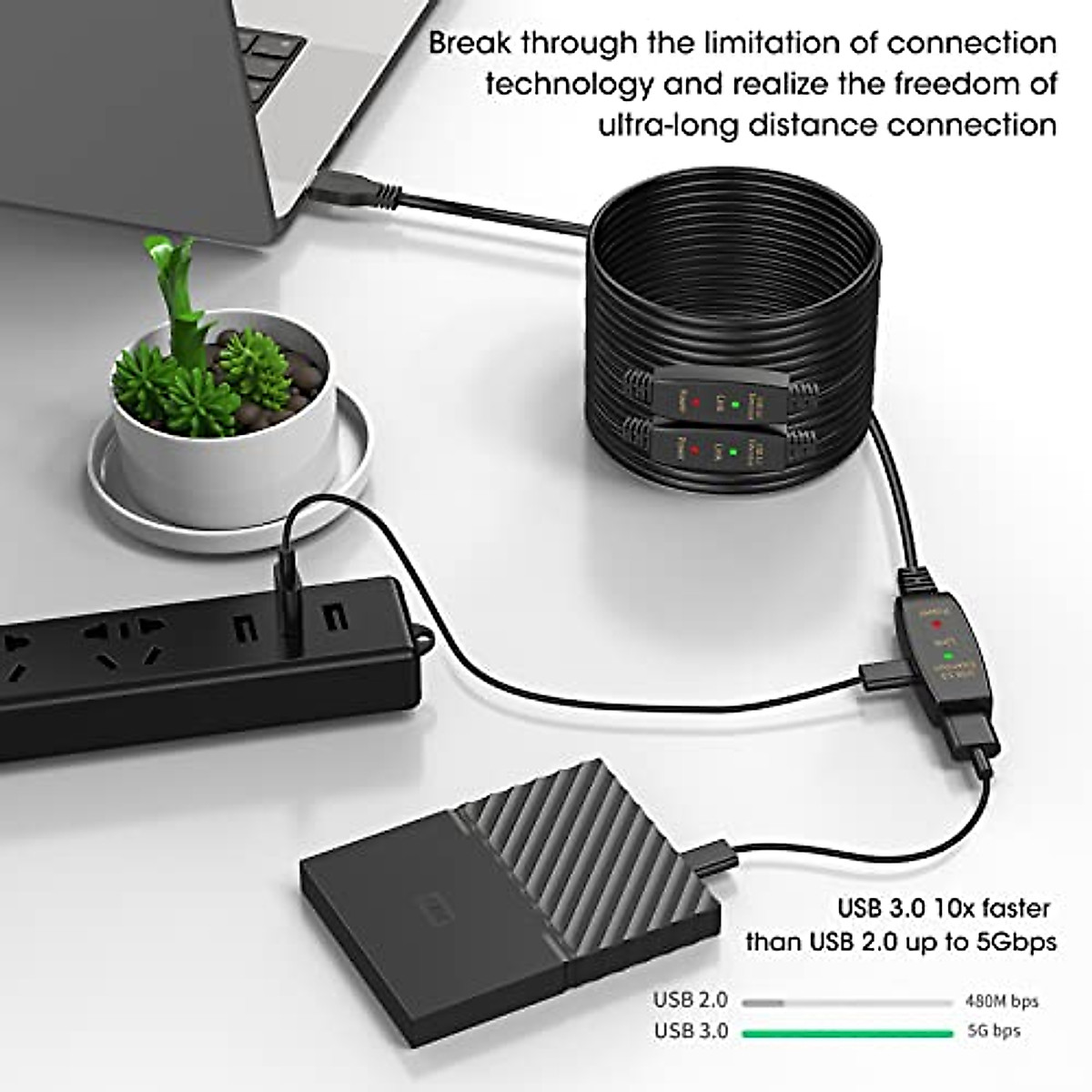 GOSYSONG Active USB Extension Cable 60ft with Amplifier/Repeater-Male to Female USB Cable,USB 3.0 Extension Cable for USB Flash Drive,Hard Drive,Playstation,Xbox,VR,Printer,Camera,Laptop,Keyboard