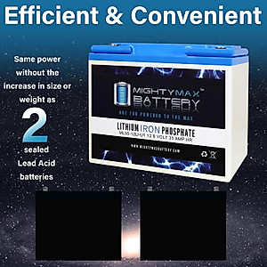 Mighty Max Battery 12V 35AH U1 Lithium Replacement Battery for Bat-Caddy X3R Golf Caddy