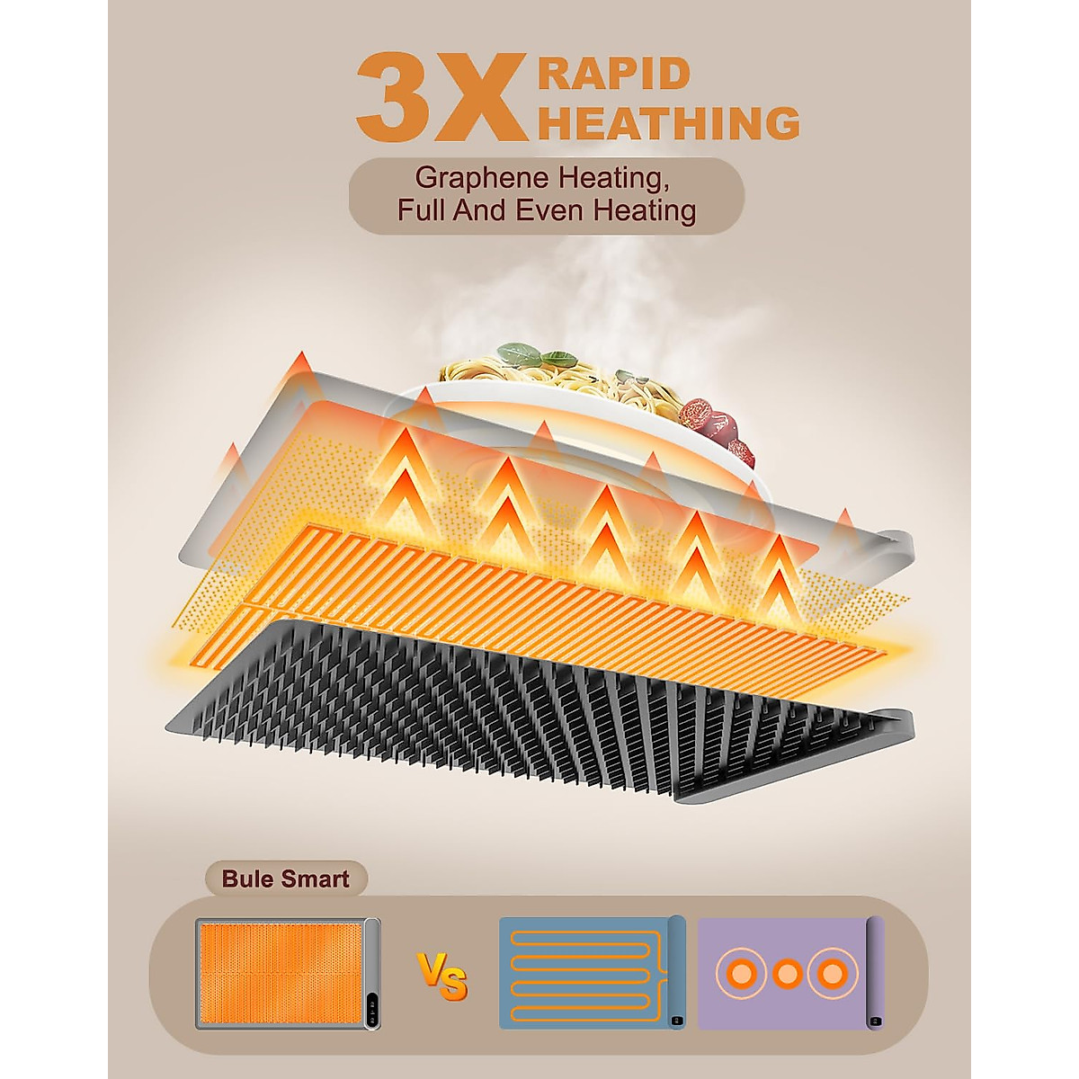 Food Warmer, Food Warming Mat for Parties Buffet, Graphene Heating, Nano Silicone, Roll Up for Storage