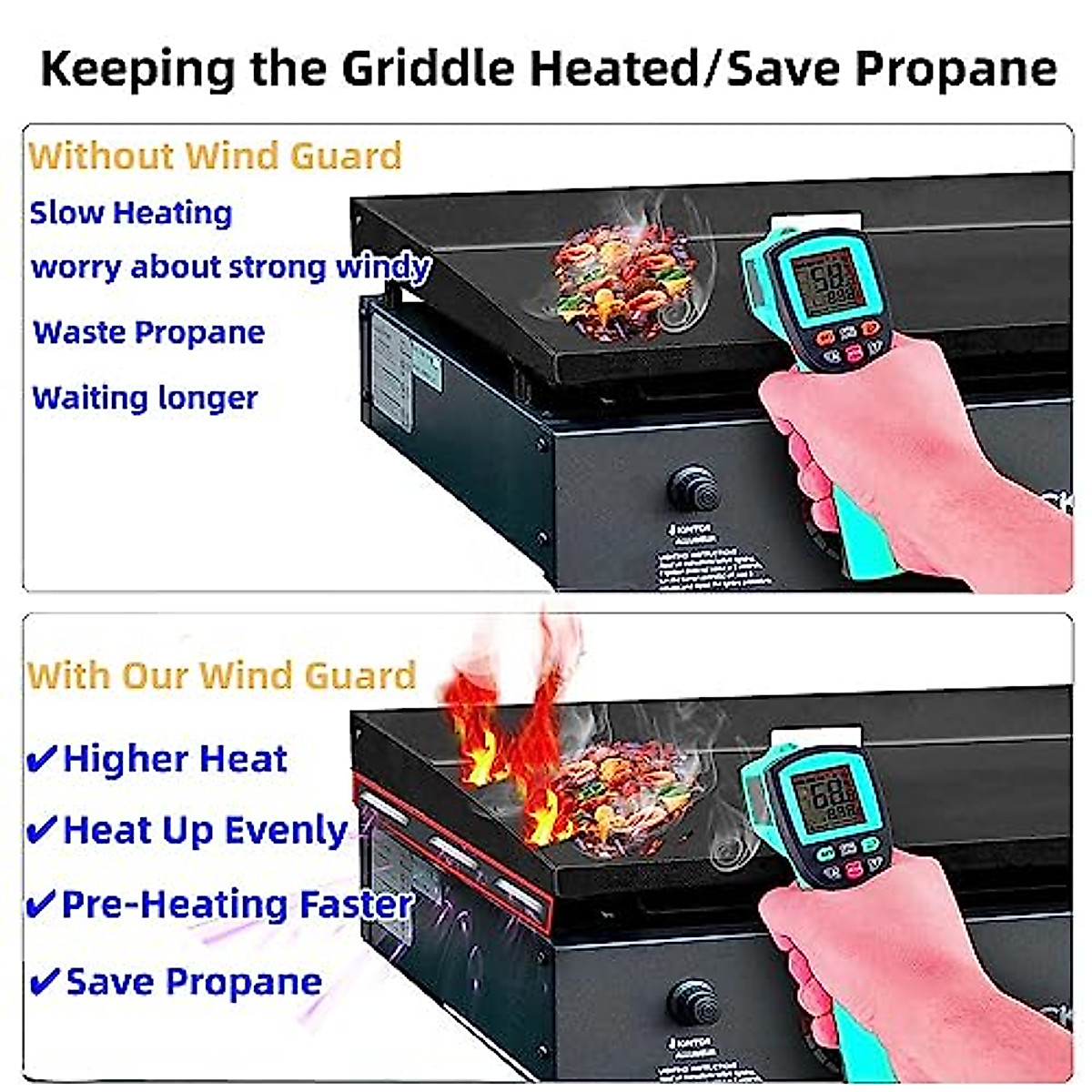 Wind Guards for Blackstone 36 Inch Griddle, Blackstone Griddle Accessories, Stainless Steel Magnetic Wind Screen, Compatible with Rear Grease Cup, Hood and Side Shelf, Gas Saving, Grilling Gifts