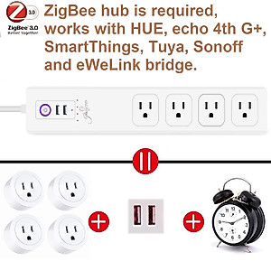 Jinvoo ZigBee Smart Surge Protector Power Strip 15A 2000W Overload Protection Works with Philips HUE SmartThings Tuya HUB Echo Google Home
