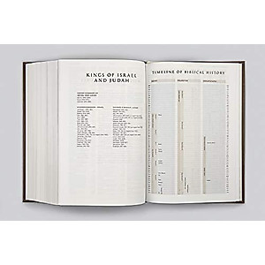ESV Archaeology Study Bible