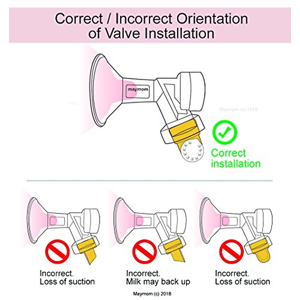 Replacement Valve and Membrane Compatible with Medela Breastpumps (Swing, Lactina, Pump in Style), 4X Valves/6x Membranes, Part #87089; Repaces Medela Valve and Medela Membrane