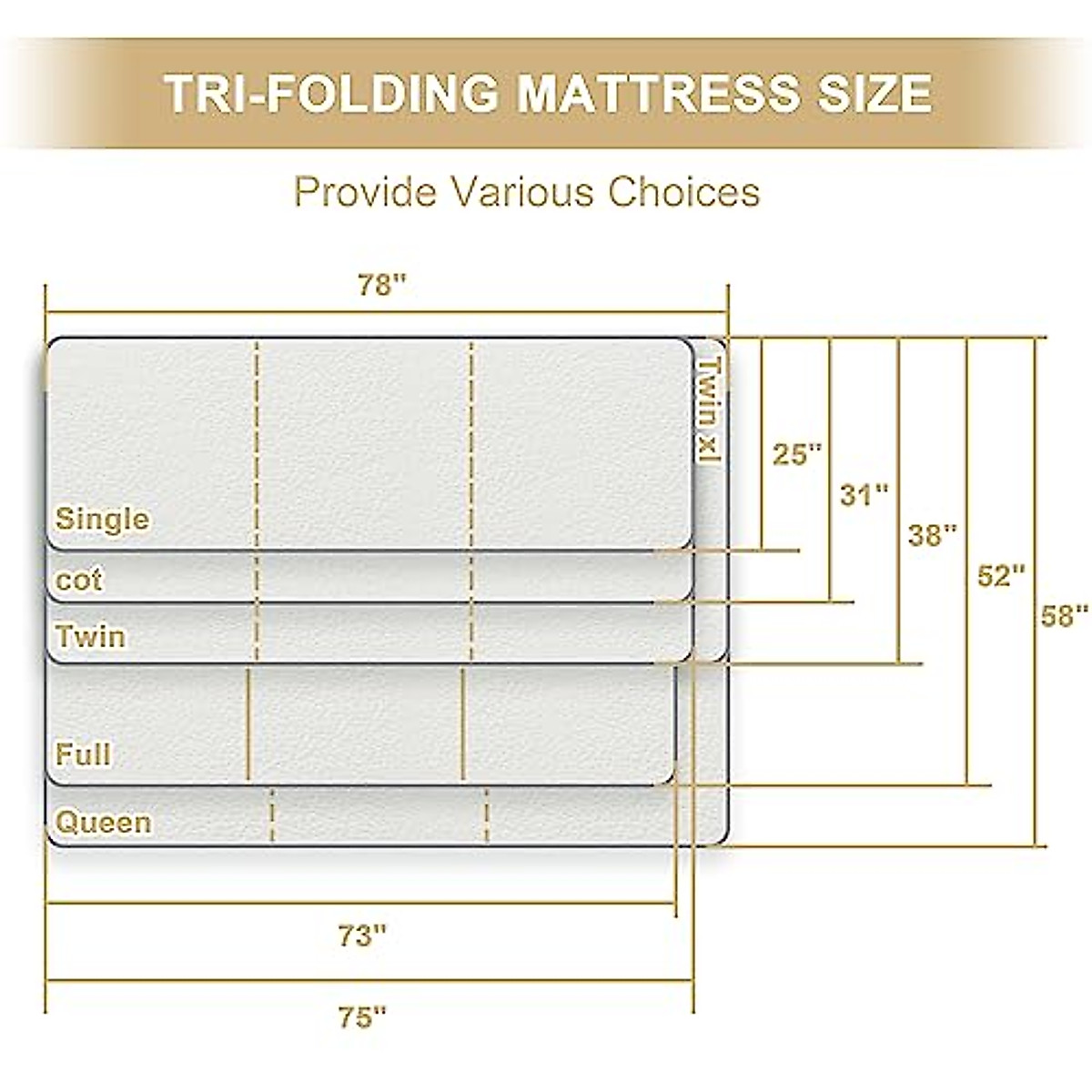 Lazyzizi Folding Mattress, 6 Inch Memory Foam Tri-fold Mattress with Breathable & Washable Bamboo Fiber Fabric Cover, Foldable Floor Mattress Guest Bed for Camping, Road Trip, Queen